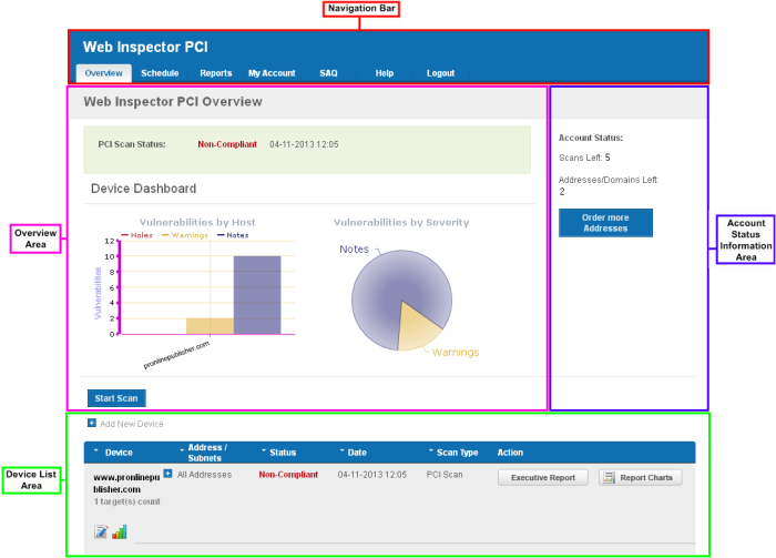 PCI Scanning Service - Infrastructure, Vulnerability Management | Web Inspector